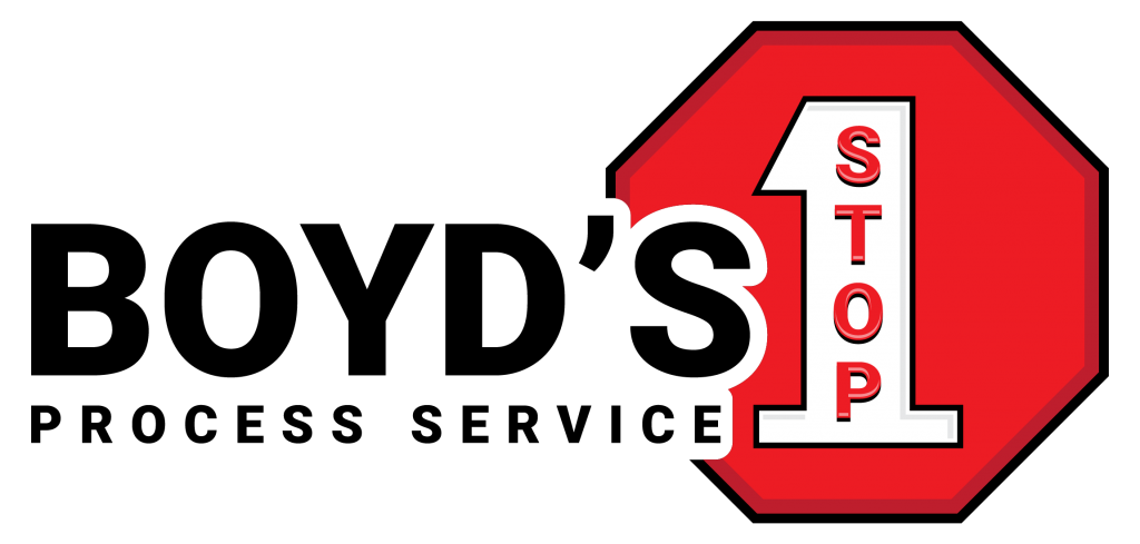 Contact Us - Boyd's One Stop Process